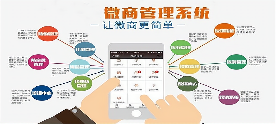 解读淘宝商业模式：五种盈利途径，引领创业者走向成功！_加盟星百度招商加盟服务平台