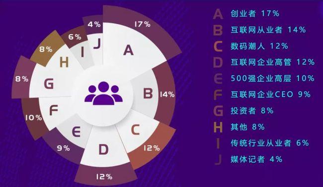 目前有哪些企业在做PX项目？全面解析PX领域的创业机会与前景_加盟星百度招商加盟服务平台