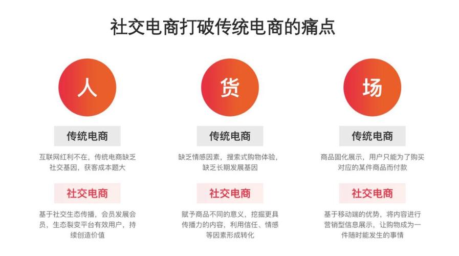 xmol是怎么赚钱的？探秘xmol的盈利模式，发现创业新机遇！_加盟星百度招商加盟服务平台