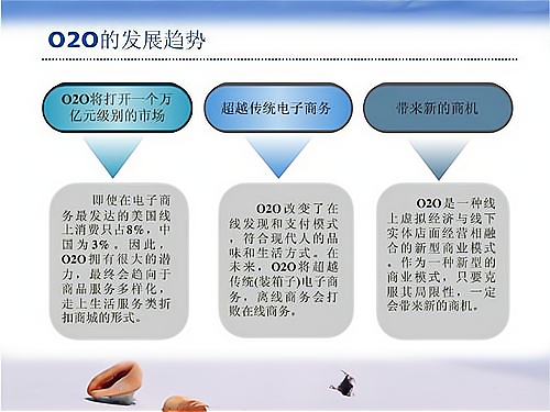 O2O模式火的原因是什么?解析O2O创业模式_加盟星百度招商加盟服务平台